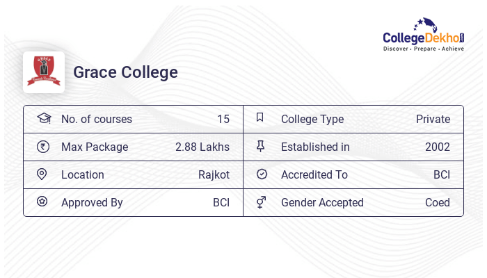 Grace College - 2024 Admission, Fees, Courses, Ranking, Placement