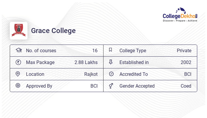 Grace College - Admission 2024, Fees, Courses, Placement, Ranking