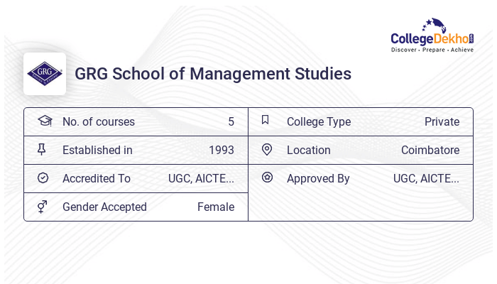 GRG Coimbatore Admission 2024 - Dates, Form, Online Process, Fees