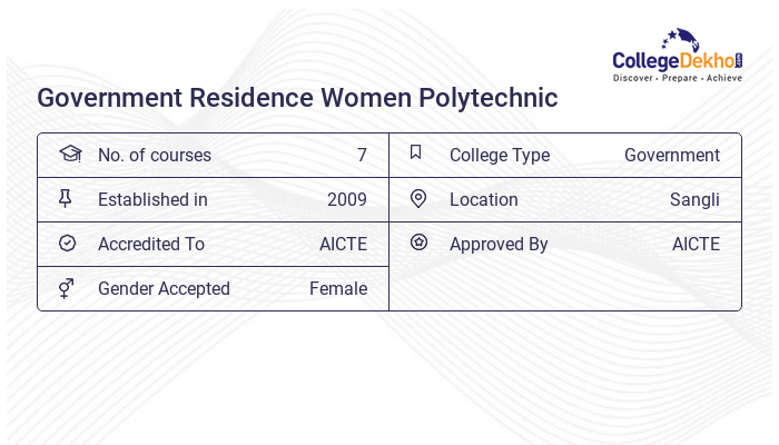 Government Residence Women Polytechnic Campus Facilities - Hostel Fees ...