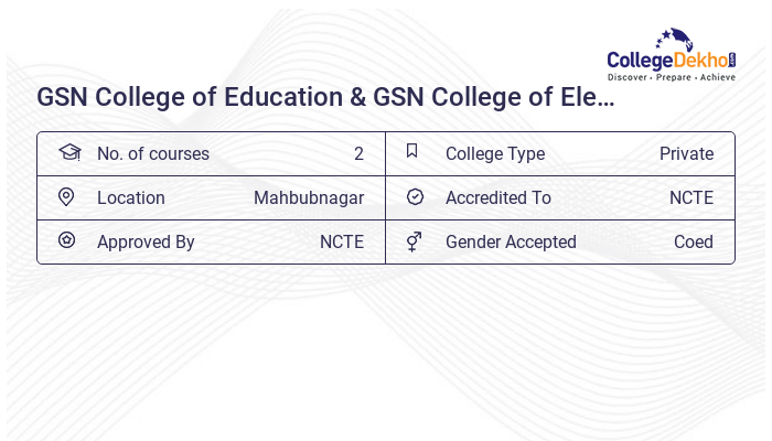 GSN College of Education & GSN College of Elementary Education (D.Ed ...