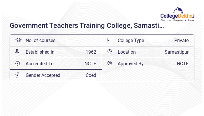 Government Teachers Training College (GTTC), Samastipur Campus ...