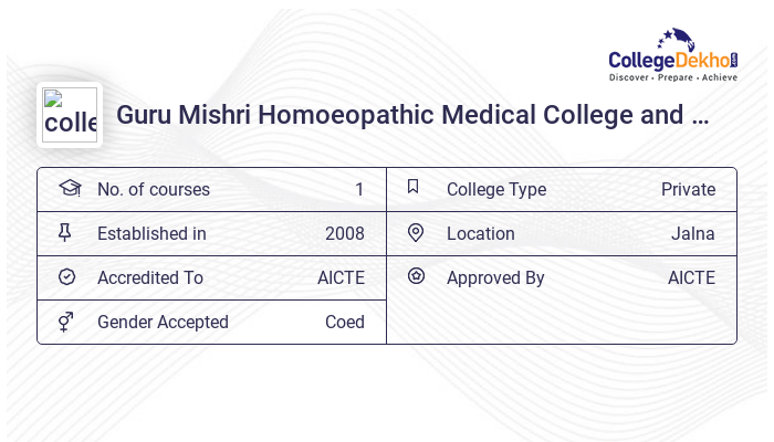 Guru Mishri Homoeopathic Medical College and Hospital Admission 2024 ...