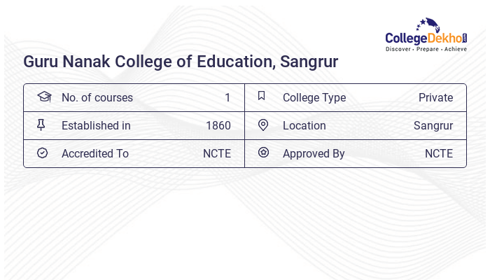 Guru Nanak College of Education (GNCE), Sangrur Campus Facilities ...