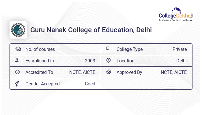 Guru Nanak College of Education (GNCE), Delhi Fees Structure & Courses ...