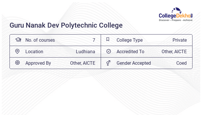 GNDPC Ludhiana Admission 2024 - Dates, Form, Online Process, Fees