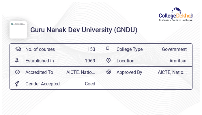 GNDU Admission 2024 - Dates, Form, Online Process, Fees