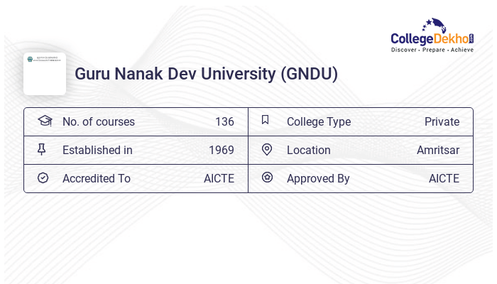 GNDU - Admission 2024, Fees, Courses, Placement, Ranking