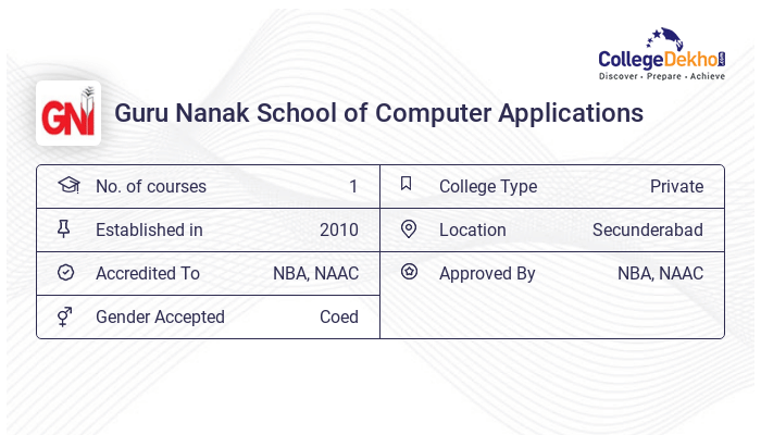 Guru Nanak School of Computer Applications Fees Structure & Courses List 2024-25