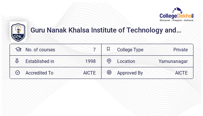 Guru Nanak Khalsa Institute Of Technology And Management Technical Campus News And Updates 2024