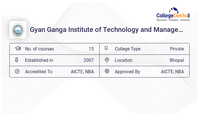 GGITM Bhopal Certificate : Fees, Admission 2024, Courses, Eligibility ...