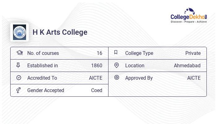 H K Arts College Campus Facilities - Hostel Fees, Infrastructure, Address