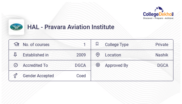 HAL - Pravara Aviation Institute - 2024 Admission, Fees, Courses ...