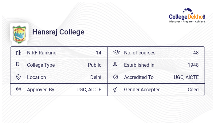 Hansraj College, University of Delhi - 2023 Admission, Courses, Fees ...
