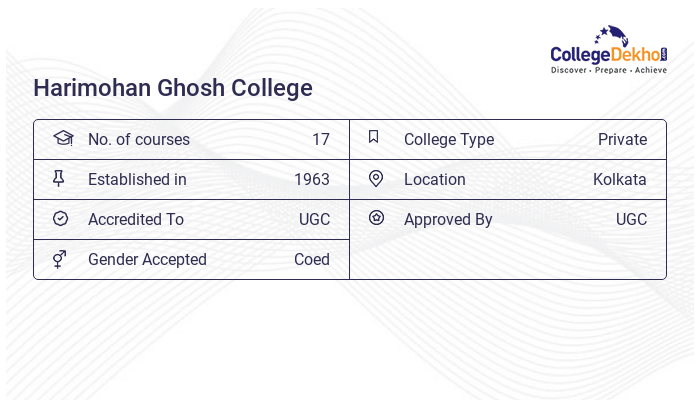 Harimohan Ghosh College - Admission 2024, Fees, Courses, Placement, Ranking