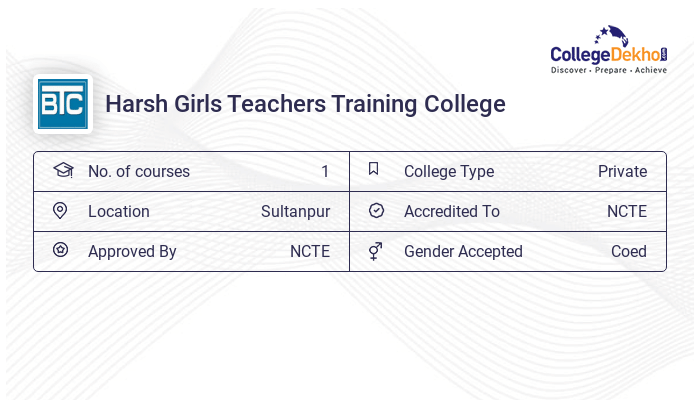 Harsh Girls Teachers Training College Fees Structure & Courses List 2024-25