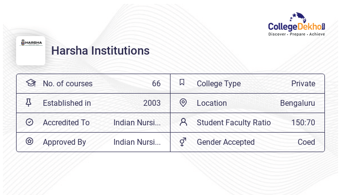 Harsha Institutions Fees Structure & Courses List 2024-25