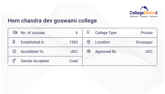 Hem chandra dev goswami college Fees Structure & Courses List 2024-25