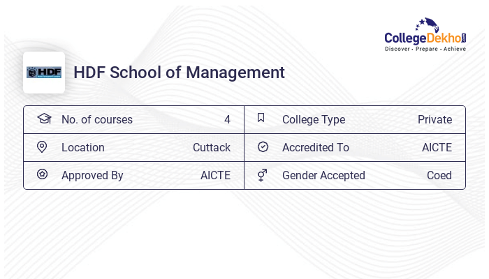 HDF School of Management Admission 2024 - Dates, Form, Online Process, Fees