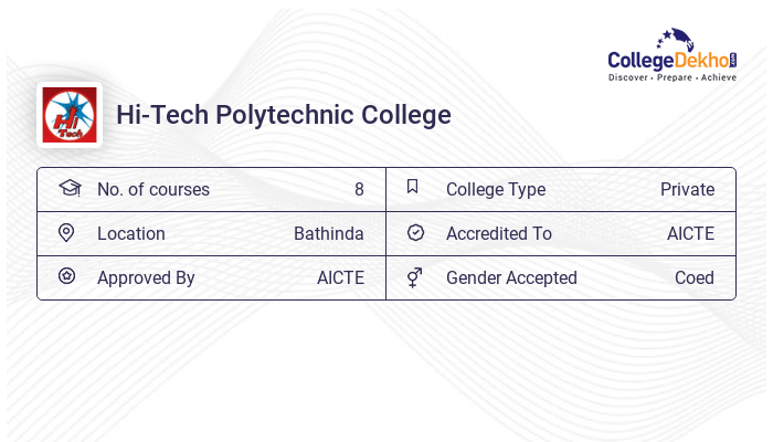 Hi-Tech Polytechnic College Fees Structure & Courses List 2024-25