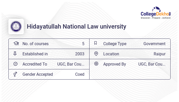 HNLU Raipur - Admission 2024, Fees, Courses, Placement, Ranking