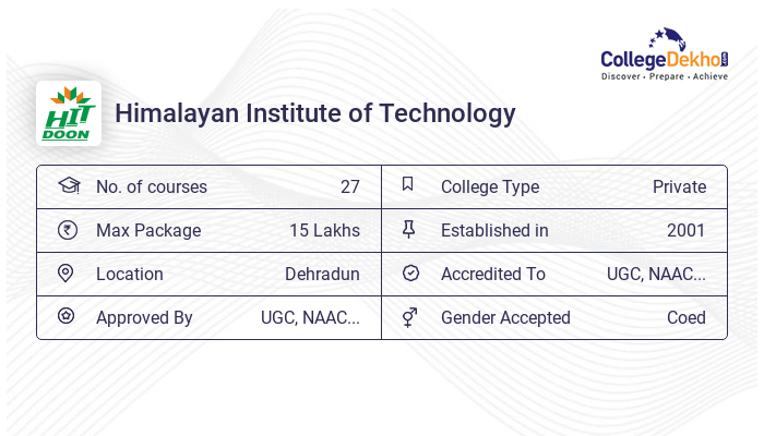 Himalayan Institute of Technology - Admission 2024, Fees, Courses ...