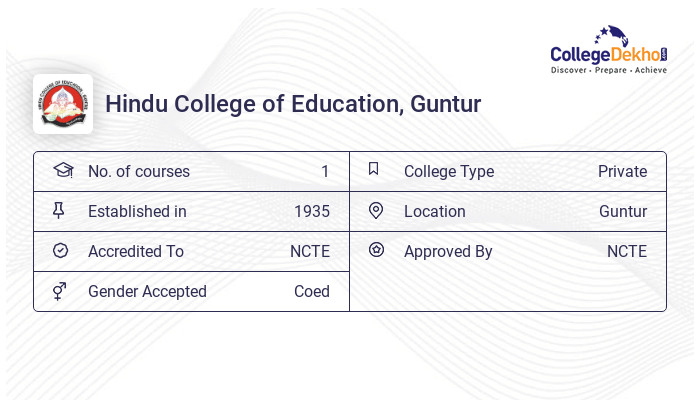 Hindu College of Education (HCOE), Guntur Campus Facilities - Hostel ...