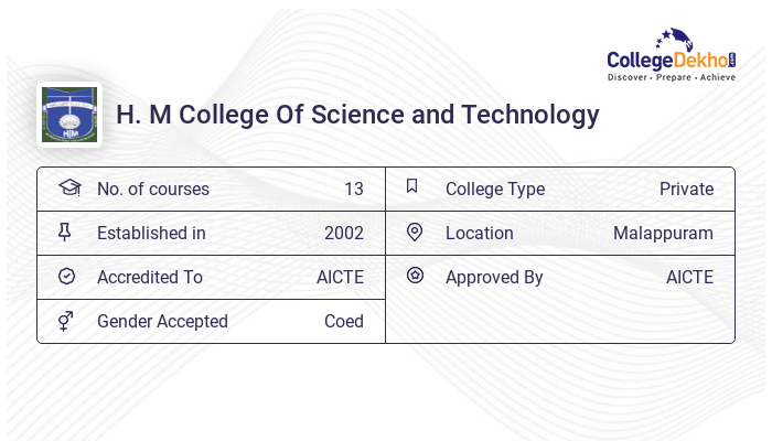 H. M College Of Science and Technology - Admission 2024, Fees, Courses ...