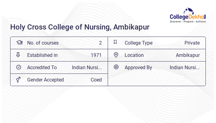 Holy Cross College of Nursing (HCCN), Ambikapur Admission 2024 - Dates ...