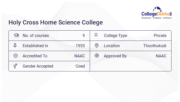 Holy Cross Home Science College - 2024 Admission, Fees, Courses ...