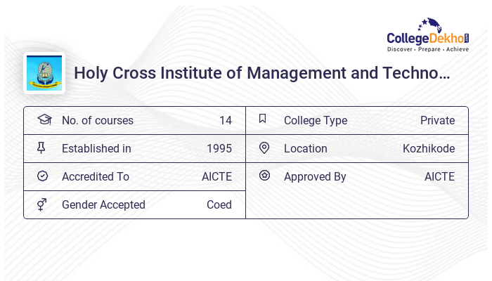 Holy Cross Institute of Management and Technology Admission 2024 ...