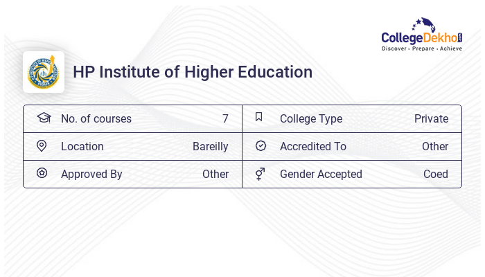 HP Institute of Higher Education - Admission 2024, Fees, Courses ...