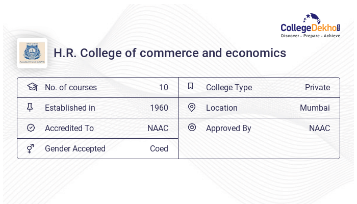 H.R. College of commerce and economics - Admission 2024, Fees, Courses ...