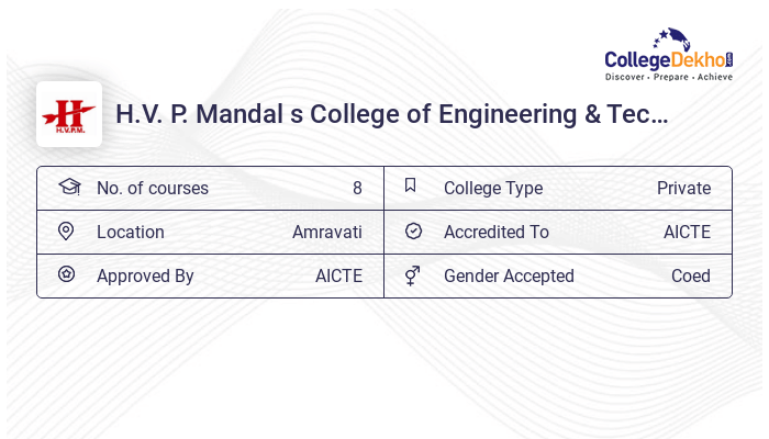 H.V. P. Mandal s College of Engineering & Technology Fees Structure ...