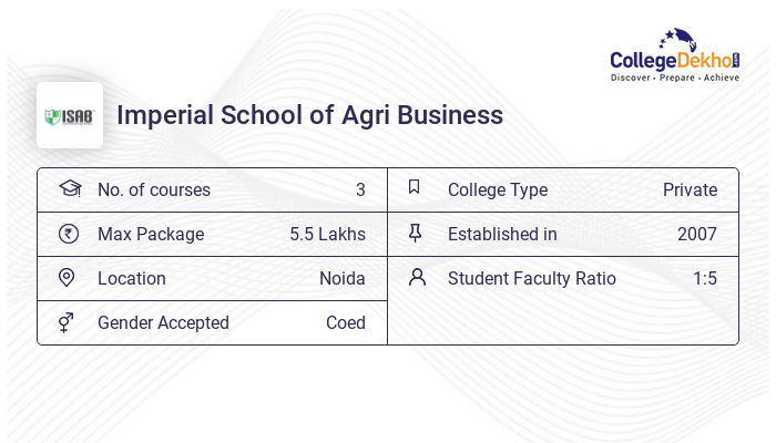 ISAB Noida - Admission 2024, Fees, Courses, Placement, Ranking