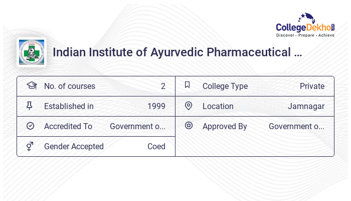 Indian Institute of Ayurvedic Pharmaceutical Sciences Campus Facilities ...
