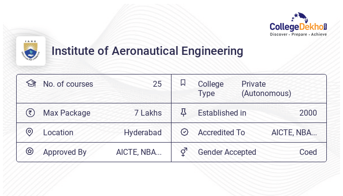 Institute of Aeronautical Engineering - IARE - Hyderabad Placements ...