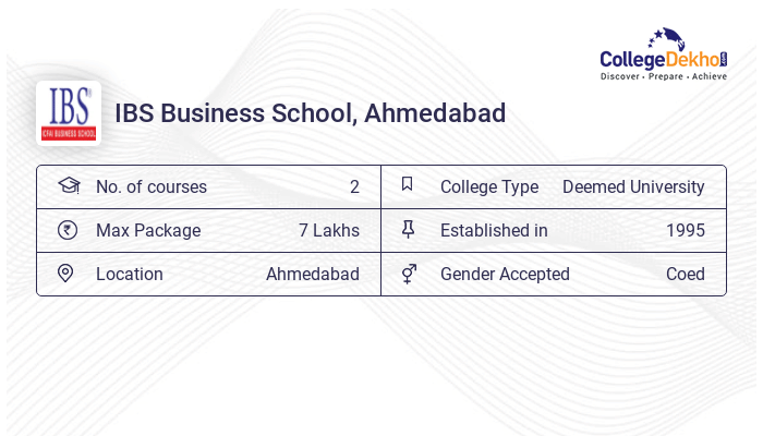 IBS Business School (IBS), Ahmedabad - Admission 2024, Fees, Courses ...