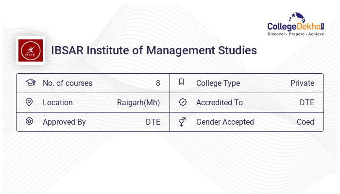 IBSAR Institute of Management Studies Fees Structure & Courses List 2024-25