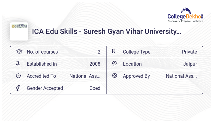 ICA Edu Skills - Suresh Gyan Vihar University, Jaipur Fees Structure ...