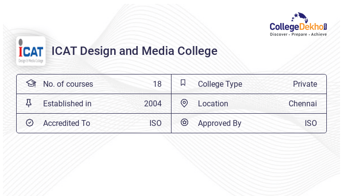 ICAT Chennai - Admission 2024, Fees, Courses, Placement, Ranking