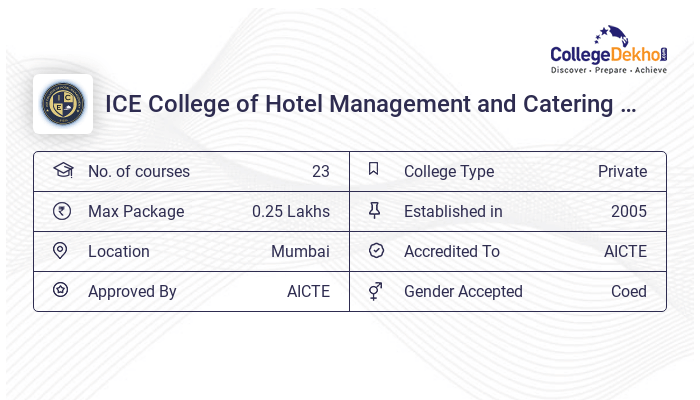 ICE Mumbai - Admission 2024, Fees, Courses, Placement, Ranking