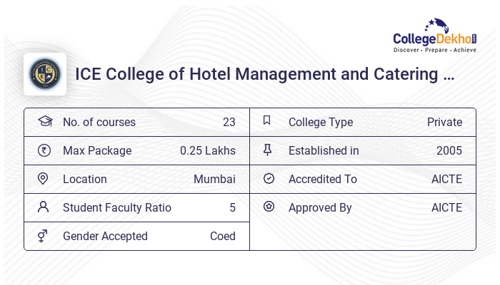 ICE Mumbai - Admission 2024, Fees, Courses, Placement, Ranking