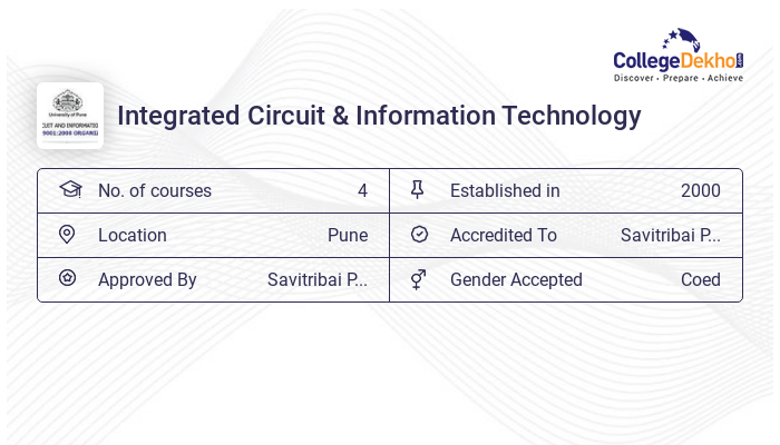 ICIT Pune - Admission 2024, Fees, Courses, Placement, Ranking