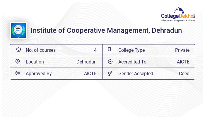 Institute of Cooperative Management (ICM), Dehradun Admission 2024 ...