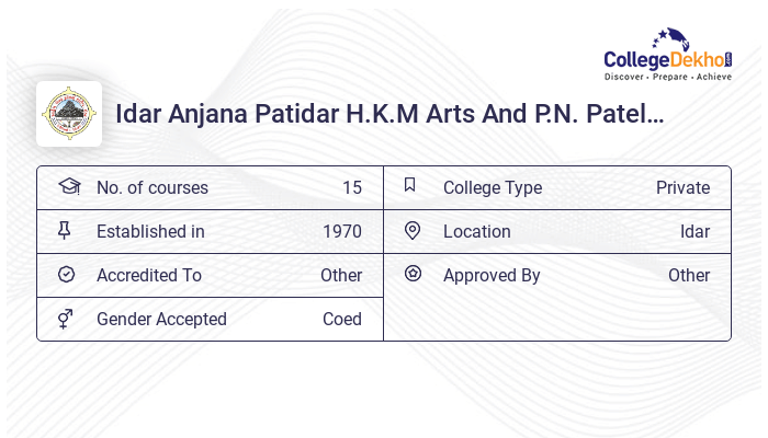 Idar Anjana Patidar H.K.M Arts And P.N. Patel Commerce College ...
