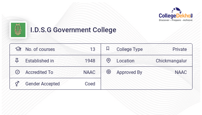 I.D.S.G Government College Campus Facilities - Hostel Fees ...