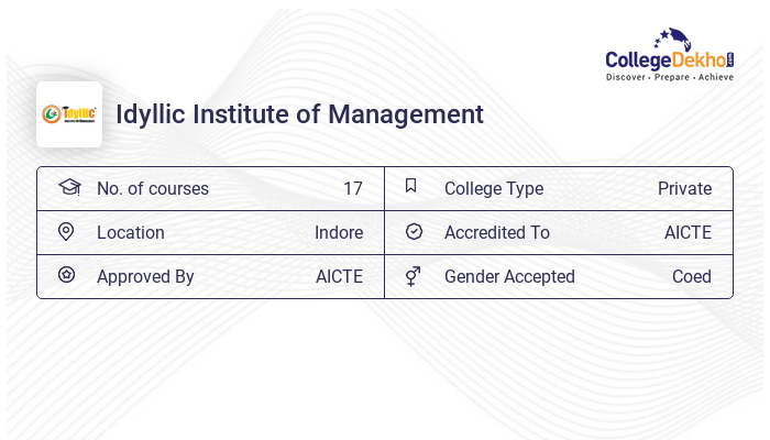 Idyllic Institute of Management - Admission 2024, Fees, Courses ...