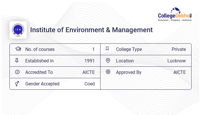 IEM Lucknow Admission 2024 - Dates, Form, Online Process, Fees