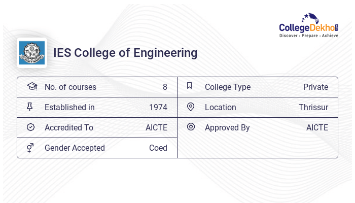 IES College of Engineering Thrissur Cut Off 2024, 2023, 2022 - Previous ...